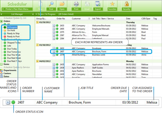 Using and Understanding the Scheduler – Print Reach Help Center